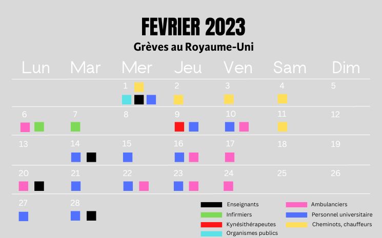Mouvements de grèves historiques à Londres en février 2023: à quoi s’attendre?